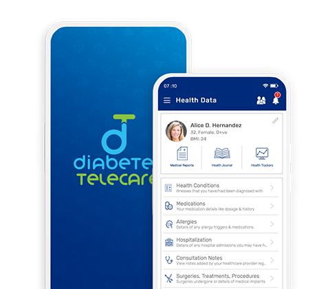 Diabetes TeleCare Pakistan