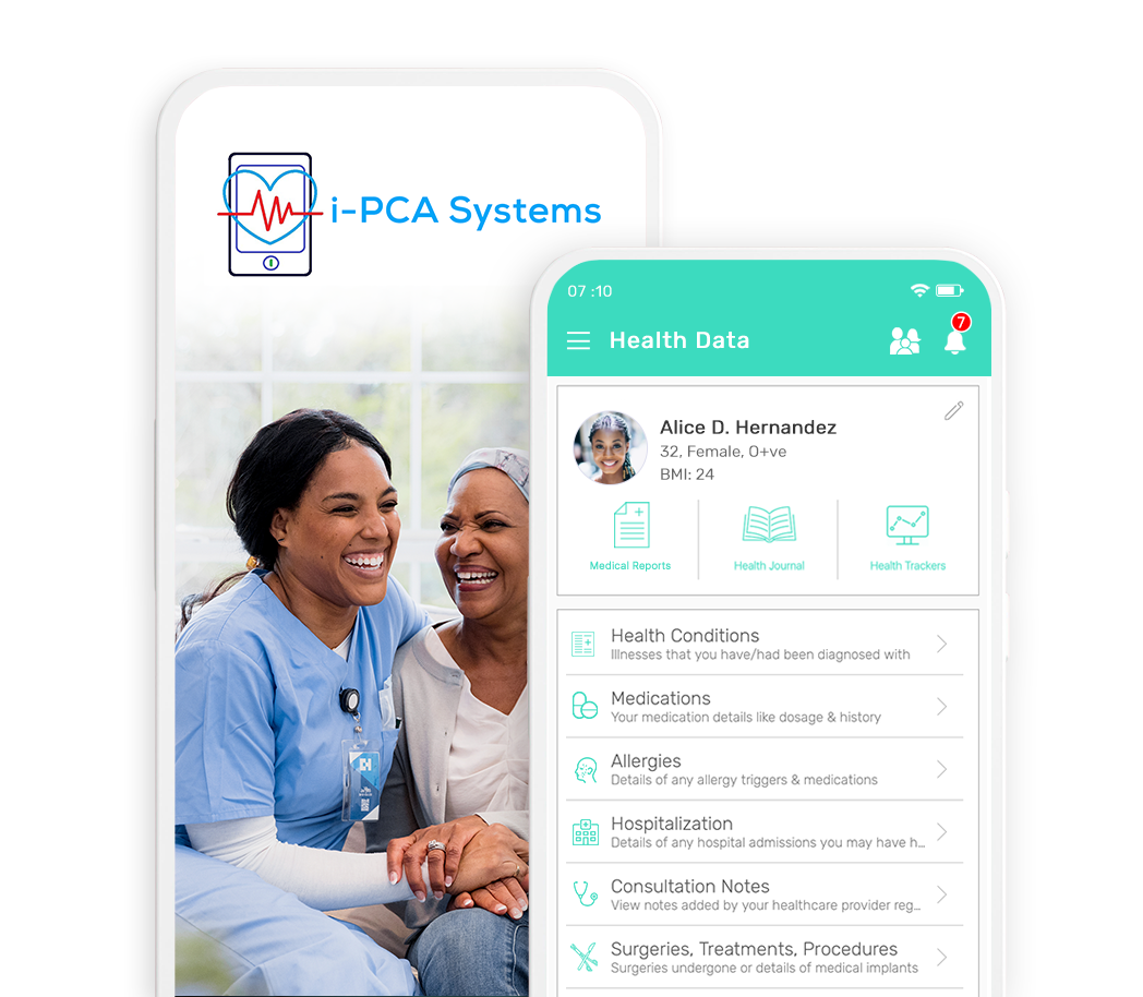 i-PCA Systems